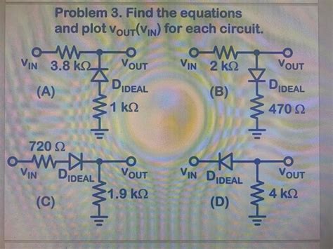 solved problem 3 find the equations