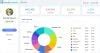 Top Blazor Component Libraries Executecommands