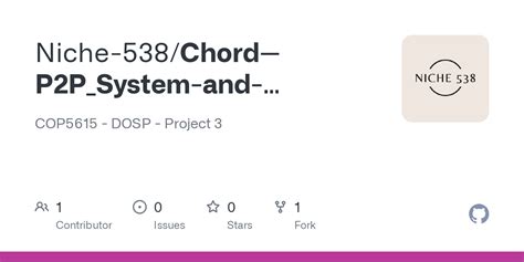 Github Niche 538 Chord P2p System And Simulation Cop5615 Dosp Project 3