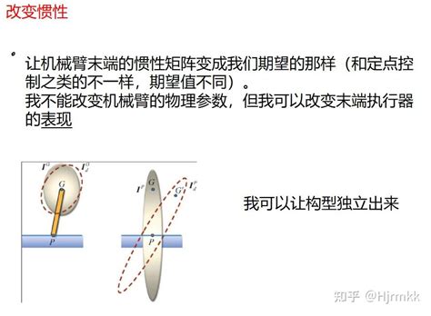 【iit腿足机器人控制讲义】a7交互控制阻抗控制 知乎
