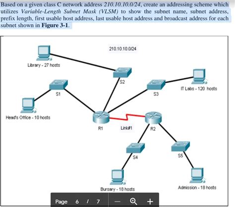 Answered Based On A Given Class C Network Bartleby