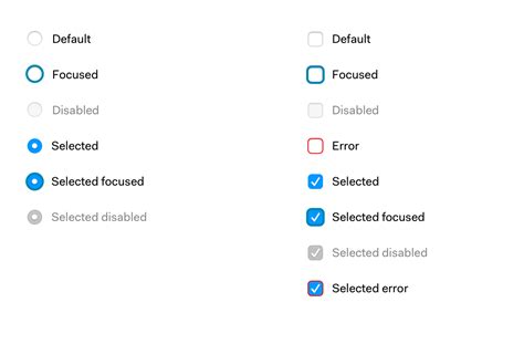 Checkbox Has No Visible Focus Style · Issue 871 · Auth0cosmos · Github