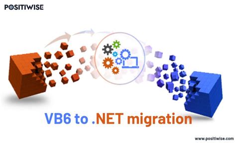 Migrating Vb6 To Net A Descriptive Guide For Web Developers