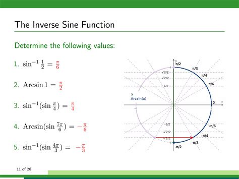 Inverse Trigonometric Functions Pdf Physics Science