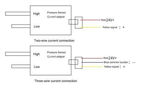 Digital Differential Pressure Sensor For Air