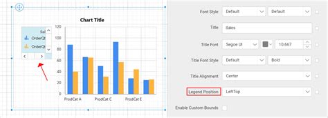 Chart Legend Web Reportdesigner Bold Reports
