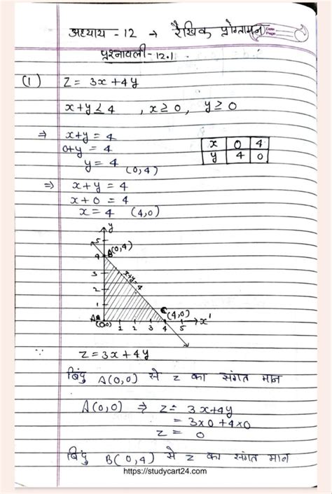 Chapter 12 Linear Programming Class 12 Ncert Solutions Pdf