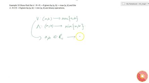 Ncert Class Xii Relations And Functions Solved Examples Question No 33 Youtube