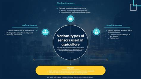 Various Types Of Sensors Used In Agriculture Sensory Revolution Exploring The Role Rb Ss Ppt Slide