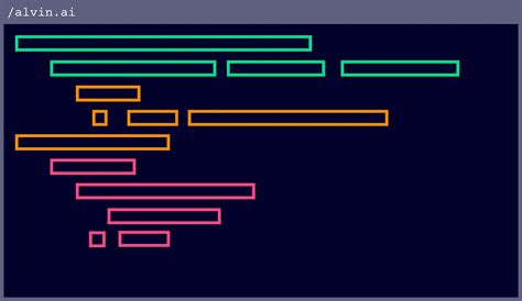 Write Robust Apis In Python With Three Layer Architecture Fastapi And Pydantic Models By