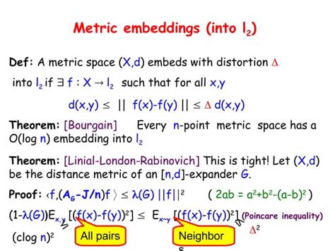 Expander Graph And Applicationtutorialjune2010ppt