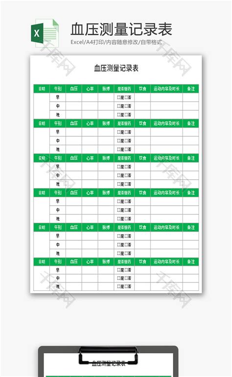 血压测量记录表Excel模板 千库网 excelID175352