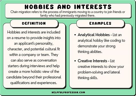 109 Hobbies And Interests Examples For A Resume