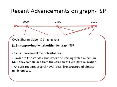 Ppt Approximating Graphic Tsp By Matchings Powerpoint Presentation