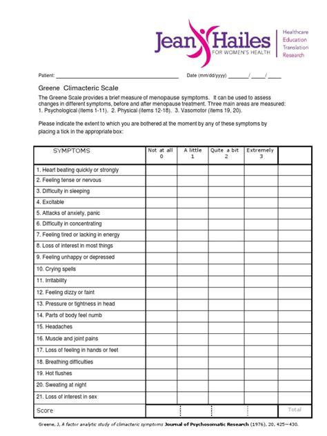 Menopause Symptom Scale Greene Climacteric Pdf