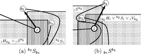 Figure 1 From Monotonic Parallel And Orthogonal Routing For Single Layer Ball Grid Array