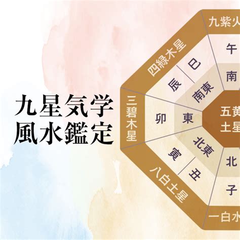 三重県津市で九星気学を学ぶ（運勢鑑定）シャイニングホープ