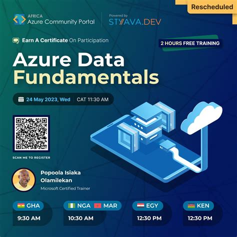 Azuredataclasses Dataanalytics Databigdata Microsoftazure Styavadev