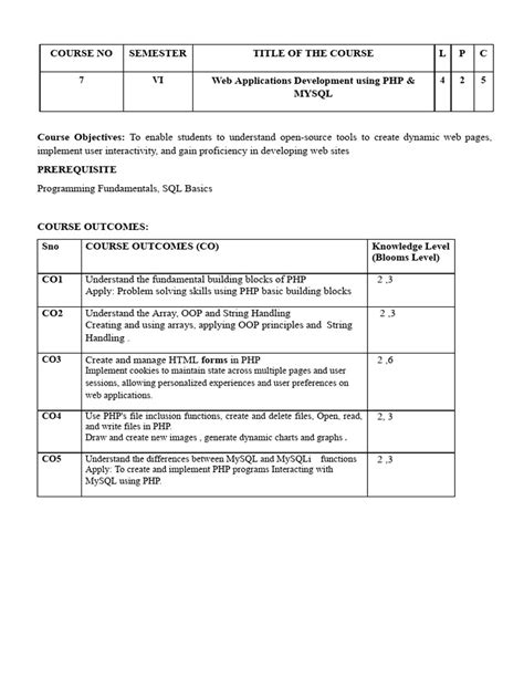 Wad Php Andmysql Syllabus Pdf Php Variable Computer Science