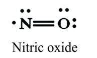 Define The Octet Rule Write Its Significance And Limitations ScienceMotive