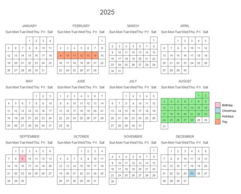 github liangliangzhuang r example 公众号[庄闪闪的成长手册]对应的r资料（代码 数据）