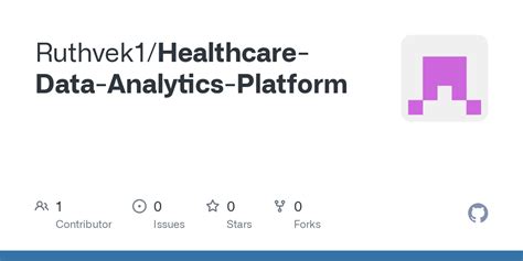 Github Ruthvek1healthcare Data Analytics Platform