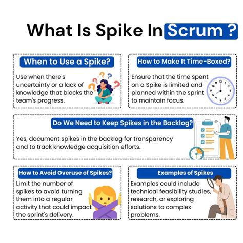 Agile Scrum Lean Projectmanagement Innovation Continuousimprovement Sandhya Tarke