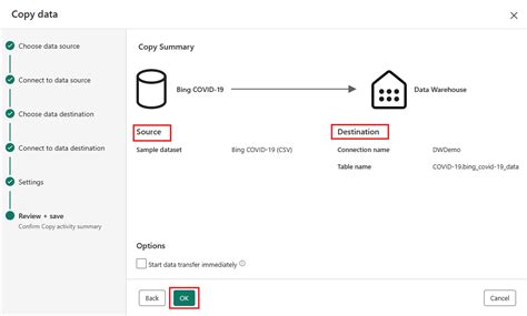 Sql Data Warehouse로 샘플 데이터 로드 Microsoft Fabric Microsoft Learn