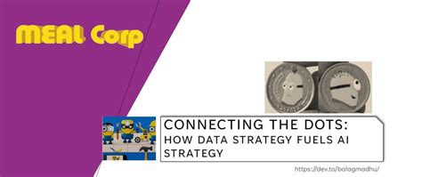 Connecting The Dots How Data Strategy Fuels Ai Strategy Dev Community