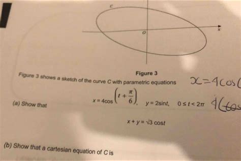 Solved Figure 3 Figure 3 Shows A Sketch Of The Curve C With Parametric