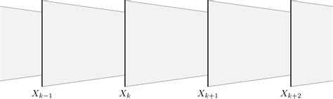 Figure 1 From Classifying Spaces With Virtually Cyclic Stabilisers For