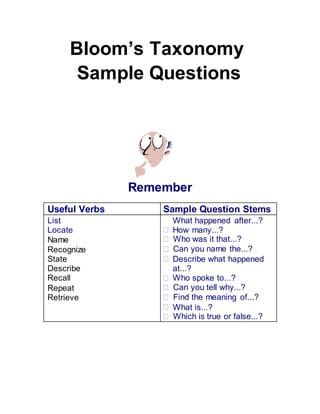 Bloom S Taxonomy Question DOCX