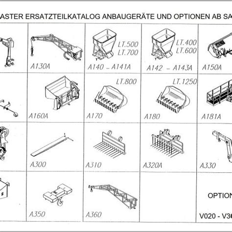 Merlo Module System Md Coder03 Error Codes De