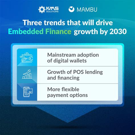 Kmssolutions Embeddedfinance Api Kms Solutions Inc