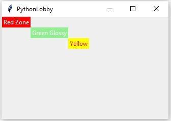 Python Grid Grid Geometry Manager In Tkinter Grid Layout