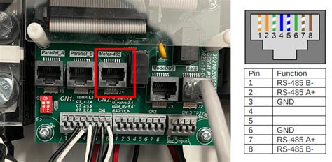 Configuring Deyesunsynksol Ark Inverter