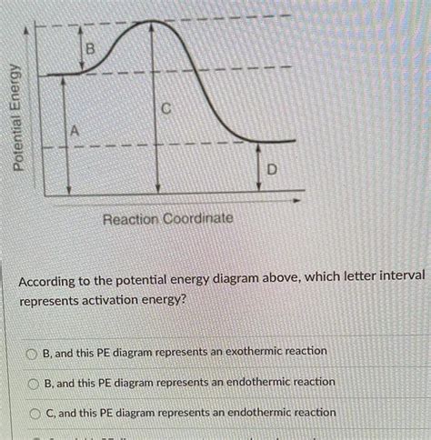 [answered] Potential Energy A B C Reaction Coordinate D According To Kunduz