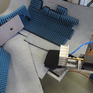 Left The Setup Used For Beam Pattern Measurements In The Lower Band Download Scientific