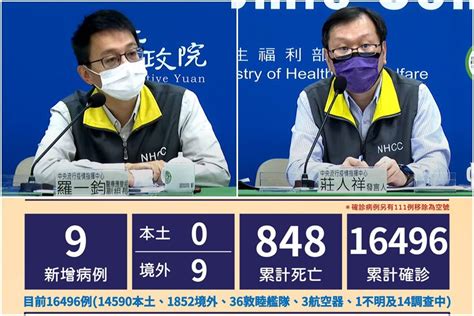 新冠確診1115新增9境外 全都是無症狀突破性感染者 在地人新聞 Ltvnews