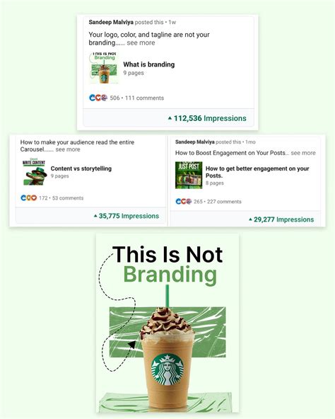 Sandeep Malviya On Linkedin Graphicdesigner Linkedingrowth