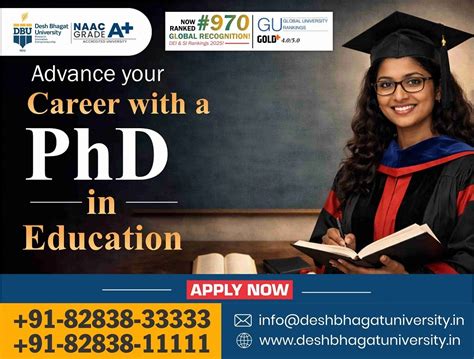Phd In Education In India Eligibility Salary Admission 2026