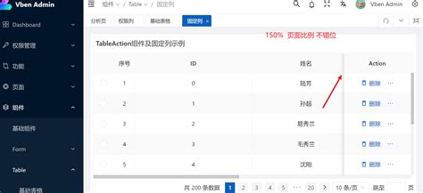 Table表格位置错乱BUG表头的列与数据行的列对不齐错乱问题 Issue vbenjs vue vben admin GitHub