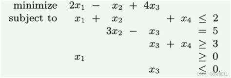 线性规划导论 《introduction To Linear Optimization》 Csdn博客