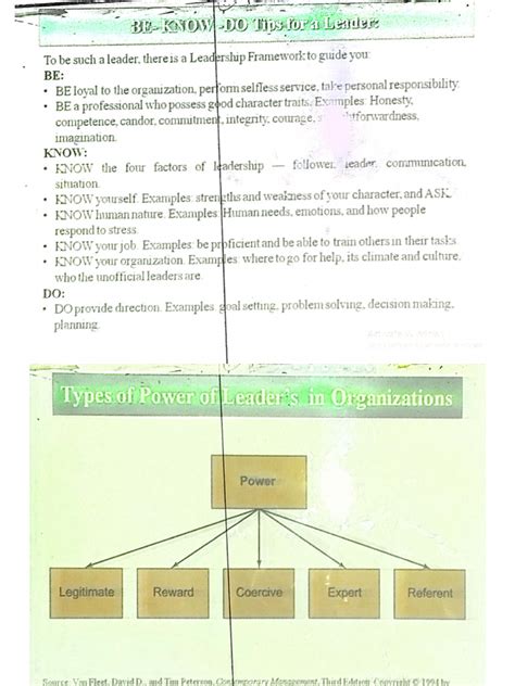 Ob~ Ch Leadership Pdf