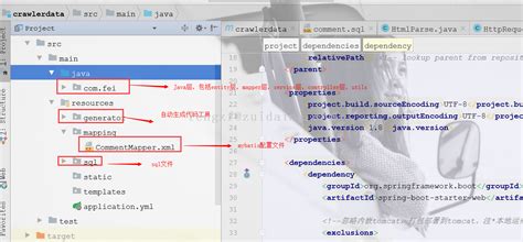 Spring Boot爬取携程网站用户评论数据整合mybatis项目案例 代码 最代码