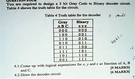solved you are required to design a 3 bit gray code to binary decoder