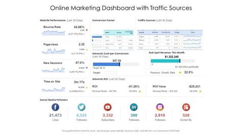 Online Traffic Powerpoint Templates Slides And Graphics