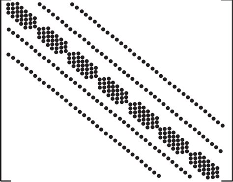 Figure 1 From A Comparison Of Methods For Solving High Accuracy Surface