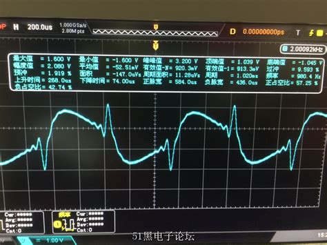 基于声卡的信号发生器设计LabVIEW设计资料 Labview论坛