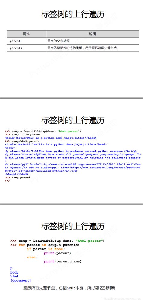 【mooc昊天】python网络爬虫与信息提取 课件代码（全）慕课中国大学python课程课件 Csdn博客